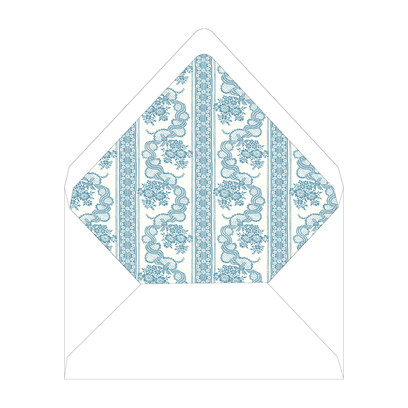 Raleigh Floral Border Liner– Dogwood Hill